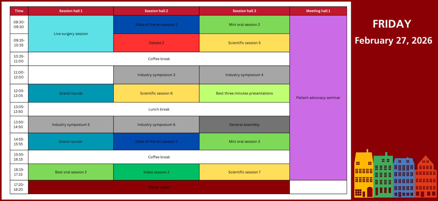 Scientific Programme - ESGO CongressESGO Congress