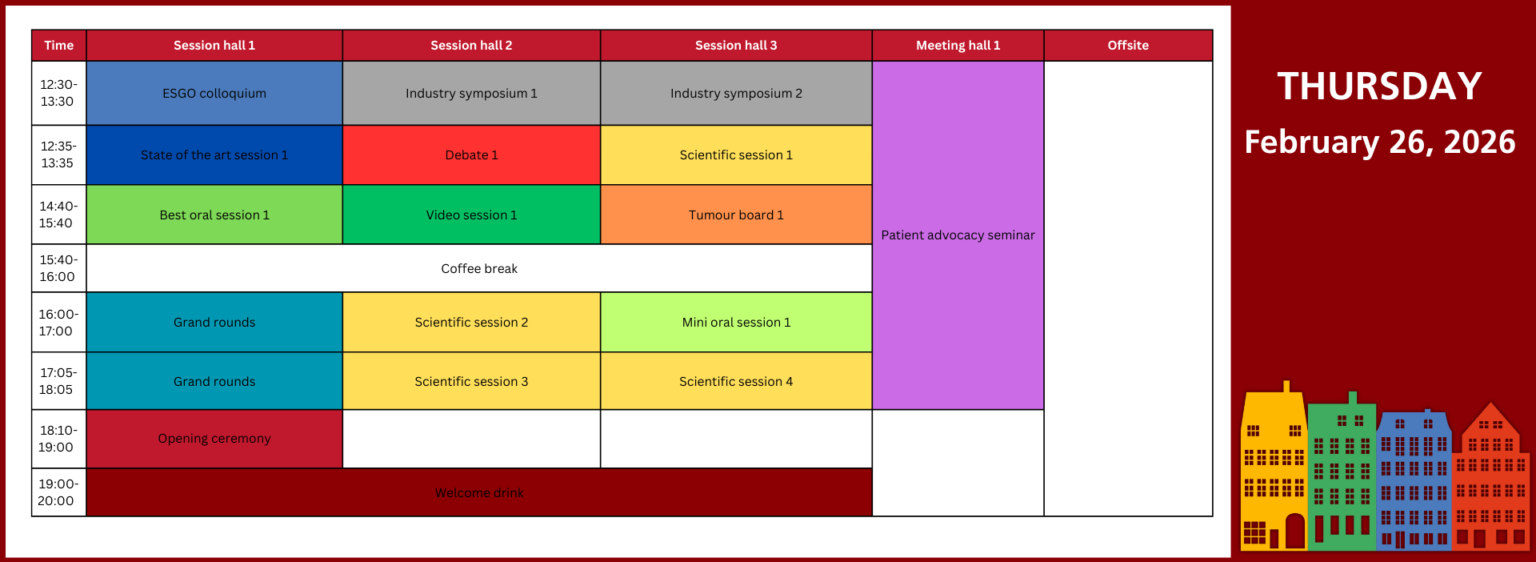 Scientific Programme - ESGO CongressESGO Congress